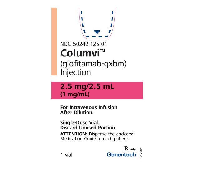 Columvi(glofitamab-gxbm，格菲妥单抗)中文说明书|用于患有复发或难治性弥漫性大B细胞淋巴瘤或滤泡性淋巴瘤引起的大B细胞 ...